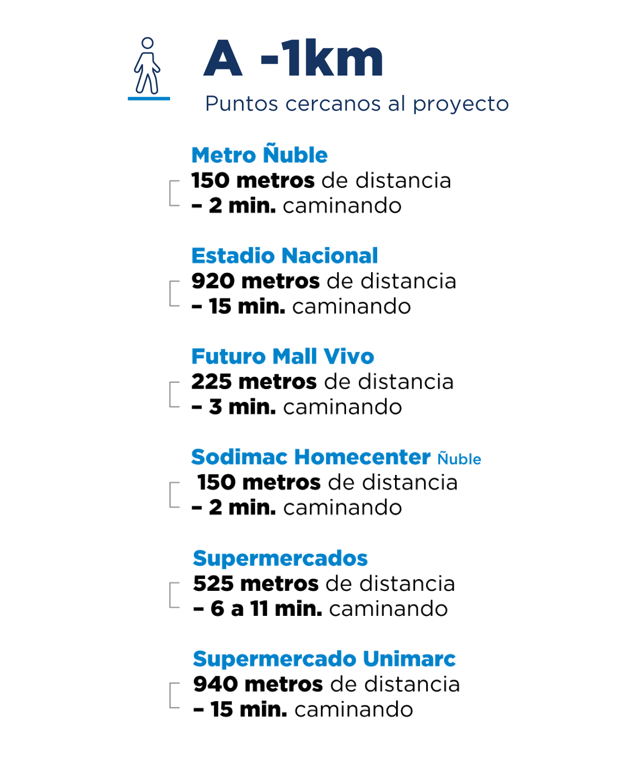 Edificio Vicuña Mackenna 1796 - Ingevec Inmobiliaria